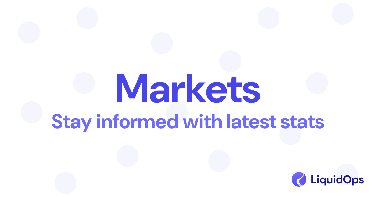 LiquidOps | Markets